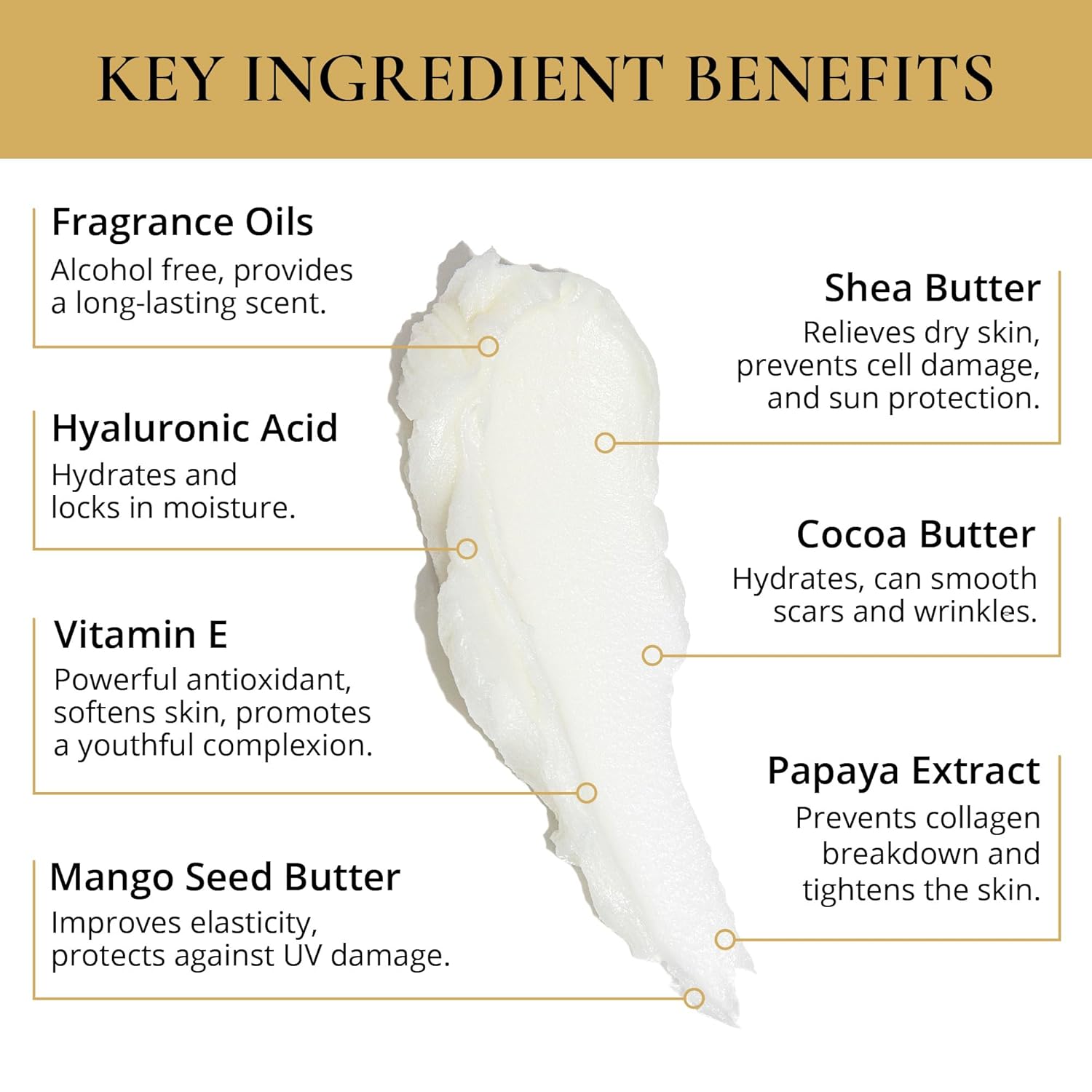 Luxury Body Butter | Premium Fragrance & Deep Skin Hydration – Luxury Life